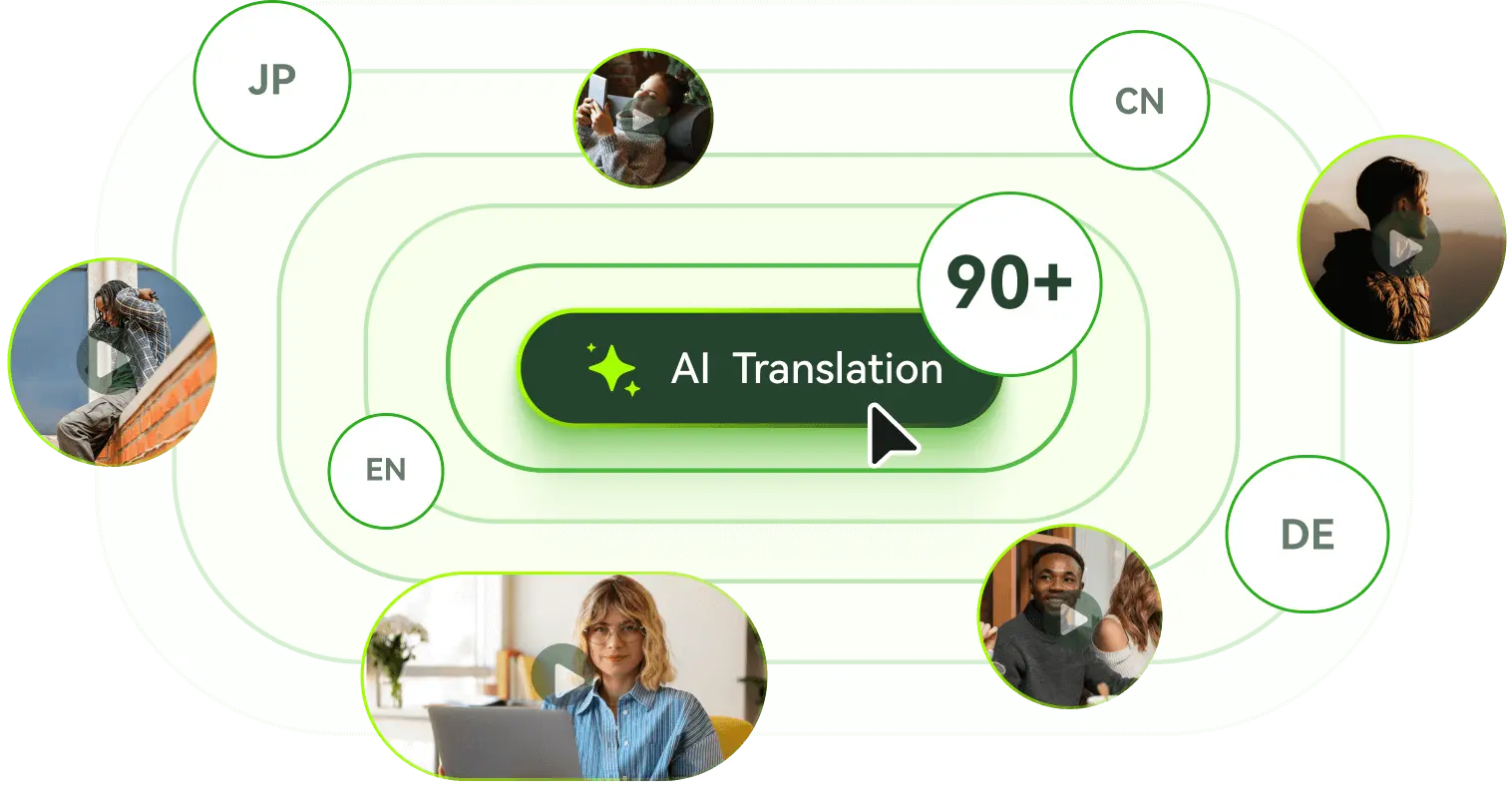 BlipCut AI Video Translator - Fast & Accurate